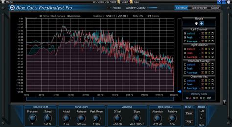 Freqanalyst Pro Blue Cat Audio En
