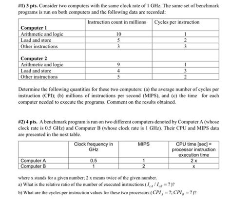 Solved 1 3 Pts Consider Two Computers With The Same Clock
