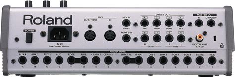 Roland Td20s V Pro Series Electronic Drum Kit Zzounds