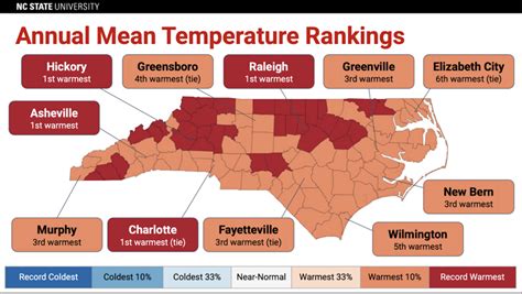 Wnc Saw One Of Its Hottest Years Ever Recorded In 2024 Outdoor
