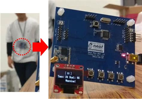 Prototype Of The Proposed Smart Badge The Design Considerations Of The