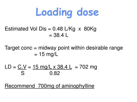 Ppt Pharmacokinetics Lecture 13 Contents Powerpoint Presentation