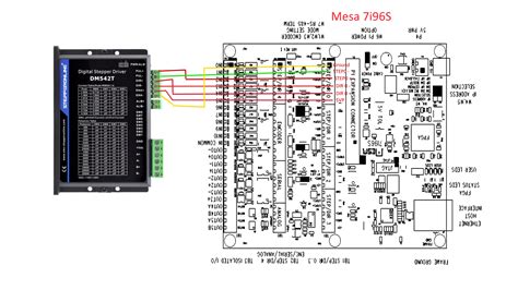 Connecting Mesa 7i96s To Dm542t Linuxcnc