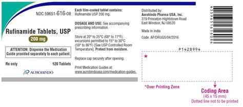 Rufinamide Tablets Package Insert Prescribing Information