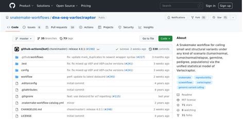 BioWorkflows Unified Variant Calling Workflow Varlociraptor For DNA Sequencing Variants