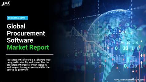 Procurement Software Market Size And Share Yoy Growth 2035