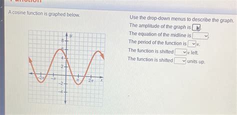 solved a cosine function is graphed below use the drop down menus to