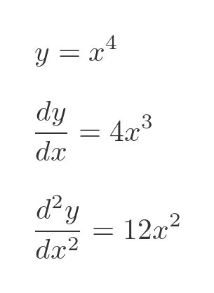 GraphicMaths Second Derivative And Sketching Curves