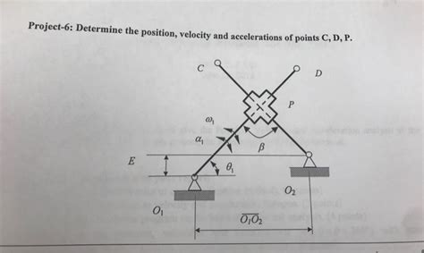 Solved Project Determine The Position Velocity And Chegg