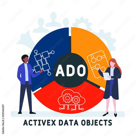 Ado Activex Data Objects Acronym Business Concept Background Vector Illustration Concept