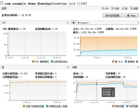 Jvm——visualvm使用说明51cto博客java Visualvm使用