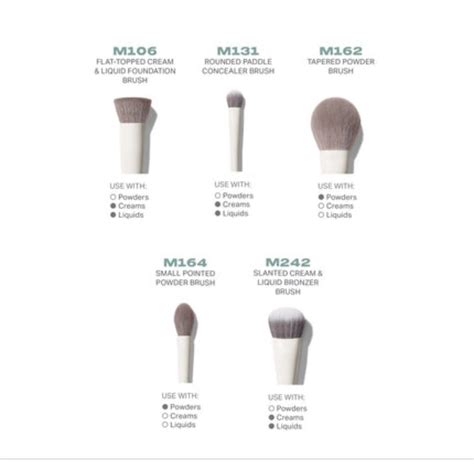 Bộ 5 Cọ Morphe Portrait Mode Brush Set