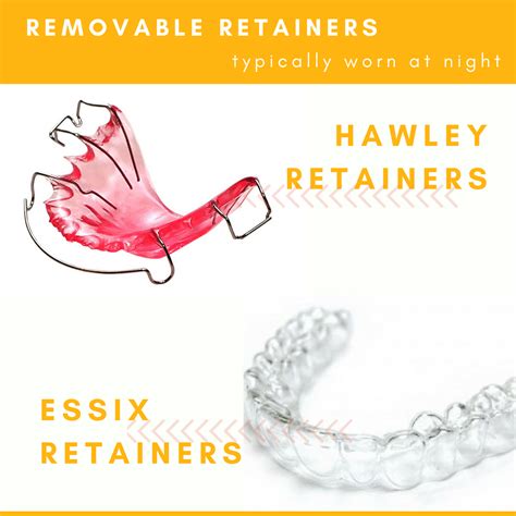 All About Retainers Types And Faq Hometown Orthodontics