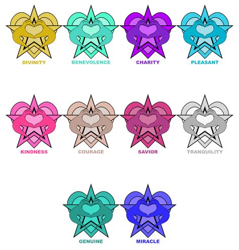 10 Elements Of Affinity Gems By Destinylightsup 2006 On Deviantart