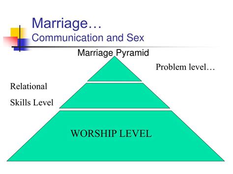 Ppt Marriage Powerpoint Presentation Free Download Id3294785