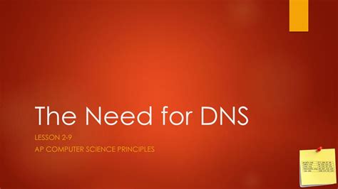 What Is Computer Science Principles Class Design Talk