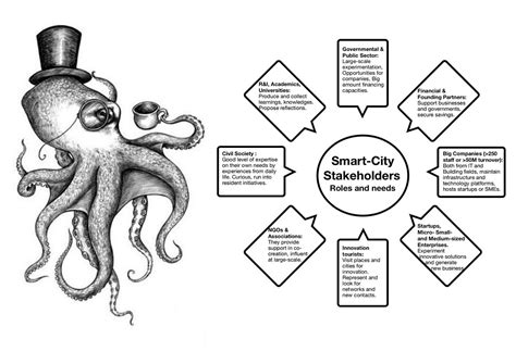 Democratizing Access To Utilities — Tutorial Building A Blockchain Controlled Smart Lock By