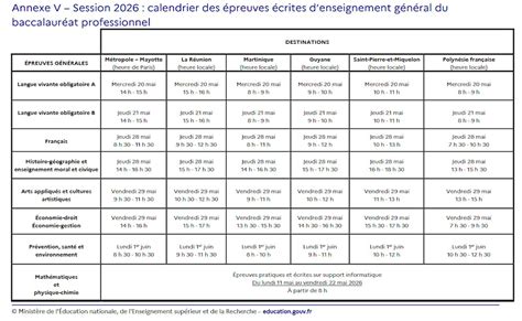 Baccalauréat Brevet Cap Découvrez Le Calendrier 2026 Des Examens