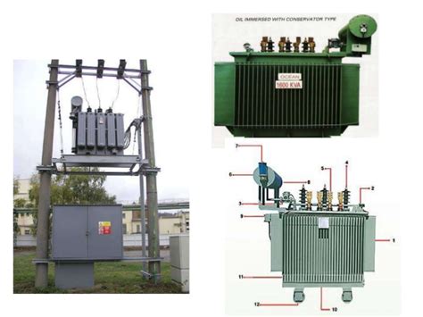 Komponen Jaringan Listrik Harga Tali Sling