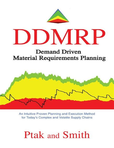 Solution Ddmrp Demand Driven Material Requirements Planning Studypool