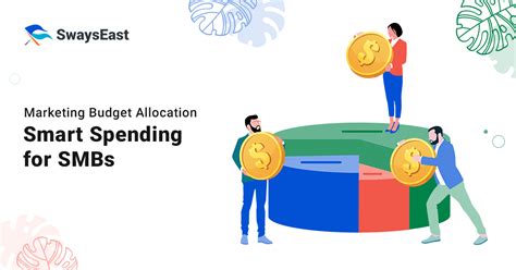 Marketing Budget Allocation Smart Spending For Smbs Swayseast