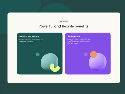 Benefit Cards Section Aards