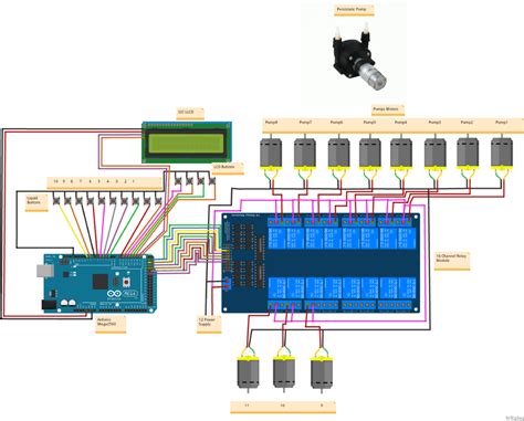 Liquid Vending Machine Using Arduino Mega And Peristaltic Pumps Arduino Expert