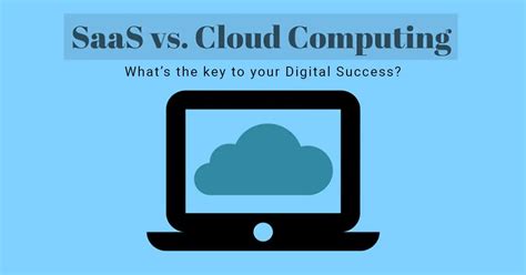 Cloud Vs Saas Applications Whats The Key To Your Digital Success Coreinc