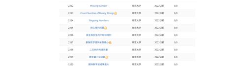 历年南京大学计算机保研机试真题南京计算机研究生统考真题 Csdn博客