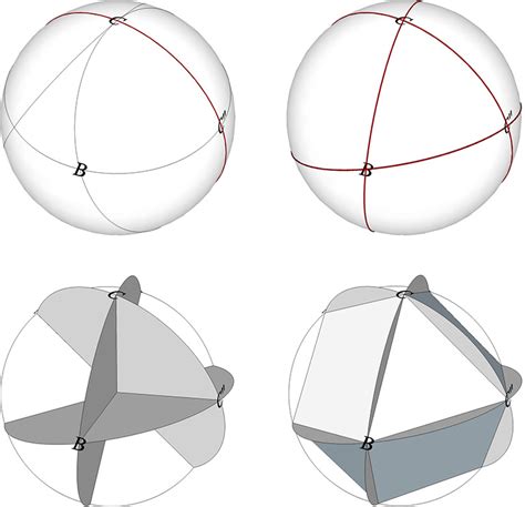 Operational Geometry The Geometry Of Thinking