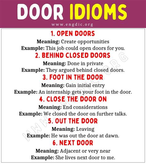 Unlocking The Meaning Of Door Idioms