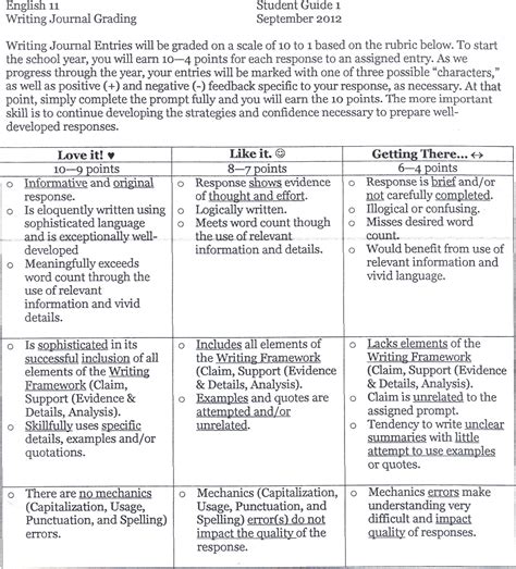 ️ Visual Rhetorical Analysis Essay University Writing Center Uwc