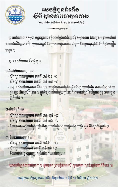 សេចក្តីជូនដំណឹង៖ ស្តីពី ក្រសួងធនធានទឹក និងឧតុនិយម Ministry Of