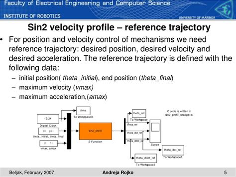 Ppt Andreja Rojko Andreja Rojko Uni Mb Si Taret Project Powerpoint Presentation Id 2915304