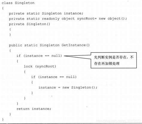 《大话设计模式》读书笔记 非常详细版 《大话设计模式》笔记 csdn博客