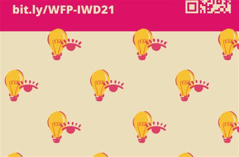 Shecan Wfp Innovation