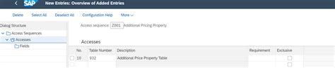 Extensibility For Manage Prices Sales Sap Community
