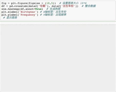 Excel被python杀死，时代进步的路上什么人会被淘汰？ 知乎