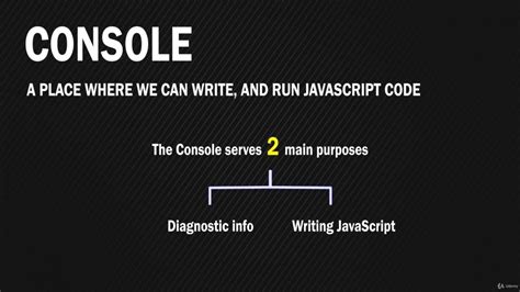 Javascript Grandmaster 0402 Console Introduction Youtube