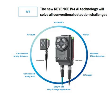 Keyence Iv4 Vision Sensor Camera With Built In Ai At ₹ 499999 Sensors In Udaipur Id