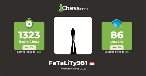 Fatality981 Chess Profile