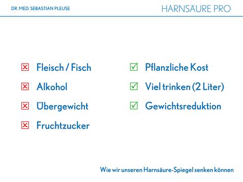 Harnsäure Pro Für 2 Monat Zertifizierte Premiumqualität Von Dr Med