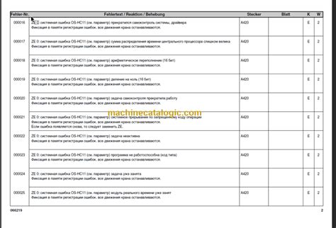 Liebherr Ltm1130 5 1 Liccon Error Code Machine Catalogic