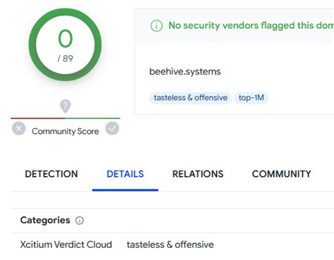 Rude Categorization Contact Xcitium Xcitium Forum