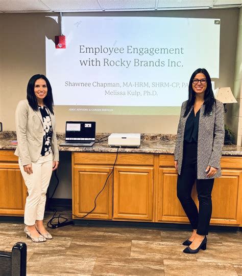 Humanresources Supervision Melissa Kulp Ph D