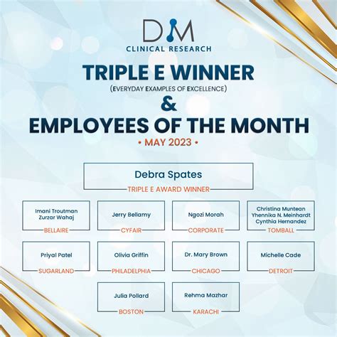 Julia Pollard Posted On Linkedin