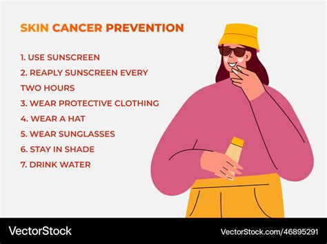 Sun Protection Infographic Skin Cancer Prevention Vector Image