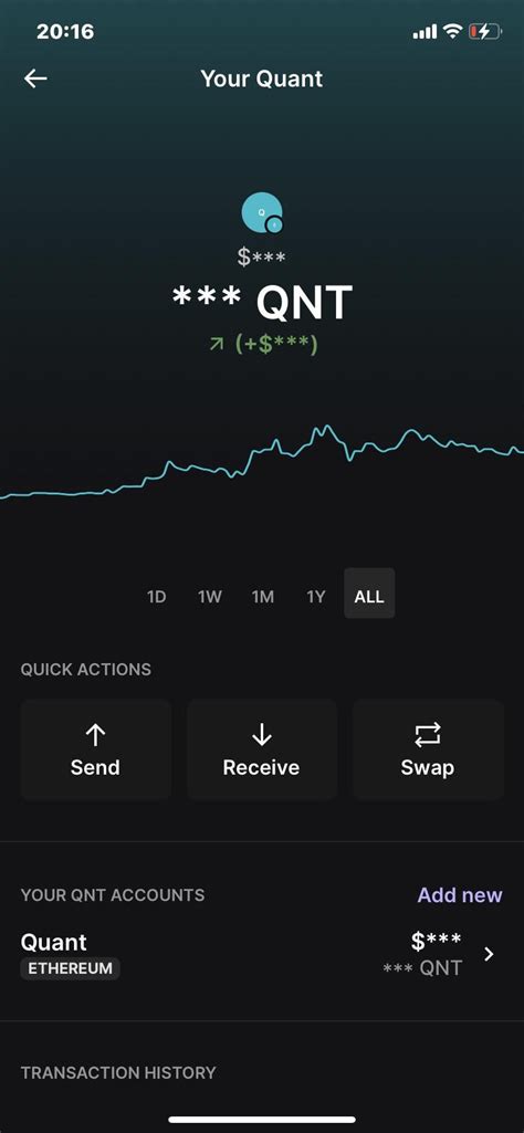 Ll Missing Chart Data After Undelegating Ios Rledgerwallet