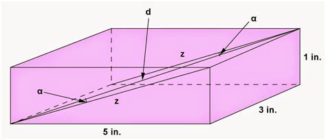 Math Principles Rectangular Parallelepiped Problems 17