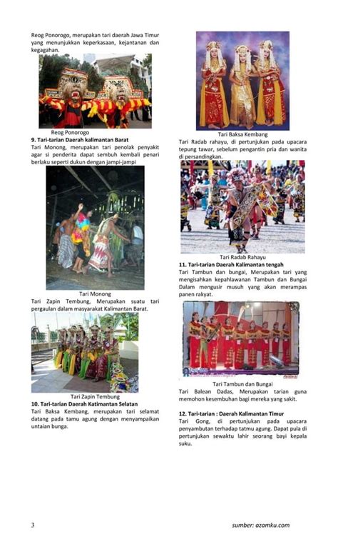 Macam Macam Tarian Di Indonesia Pdf